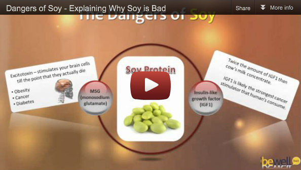 Soy Dangers Exposed | Be Well Buzz