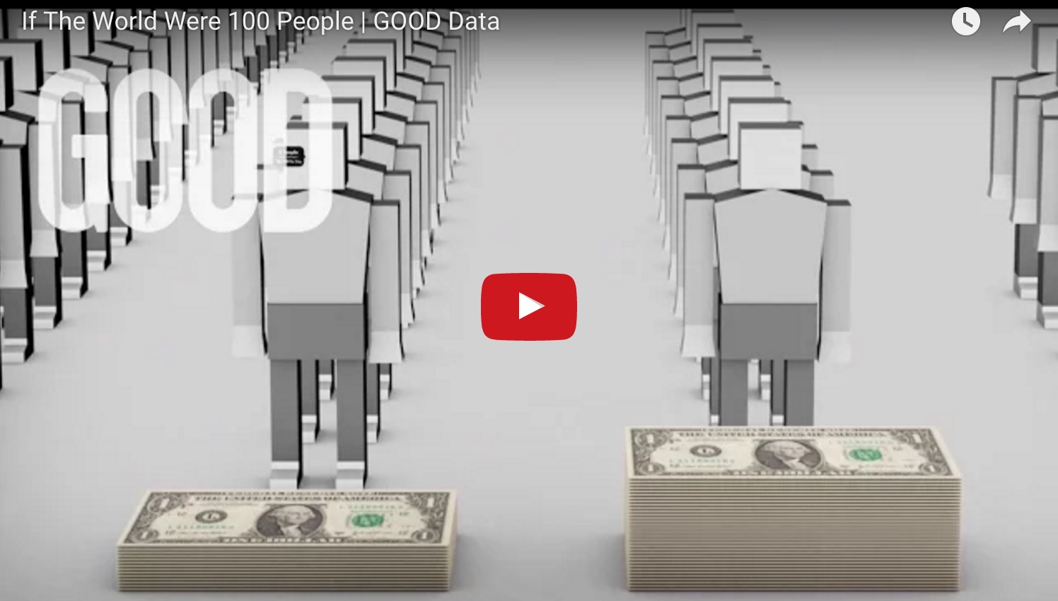 If the World Were 100 People: An Eye Opener | BeWellBuzz
